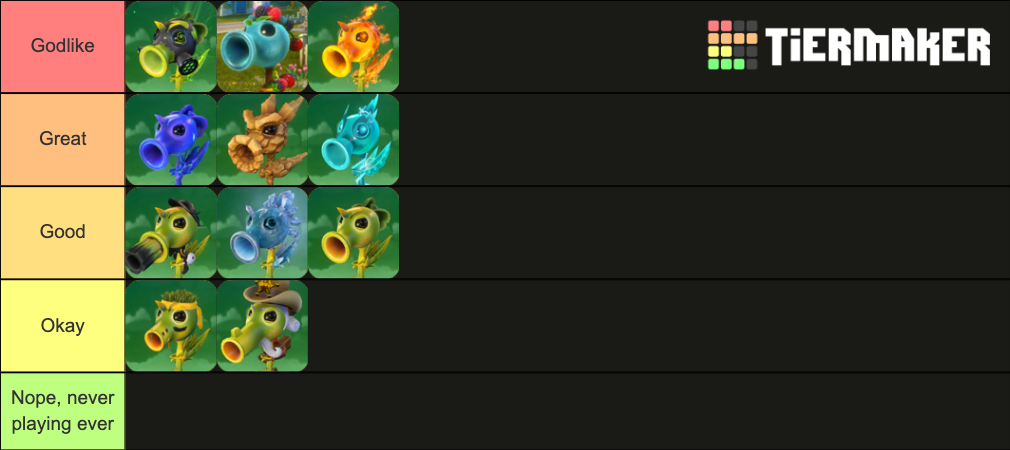 Peashooter GW2 Tier (plus Berry Shooter) Tier List (Community Rankings ...