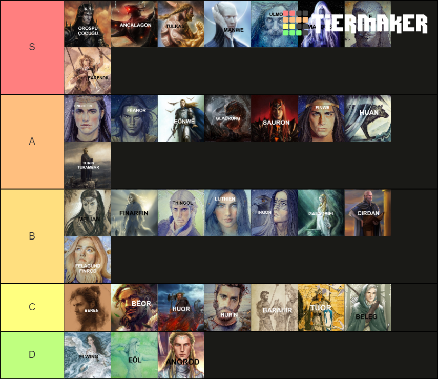 Silmarillion Characters Tier List (Community Rankings) - TierMaker