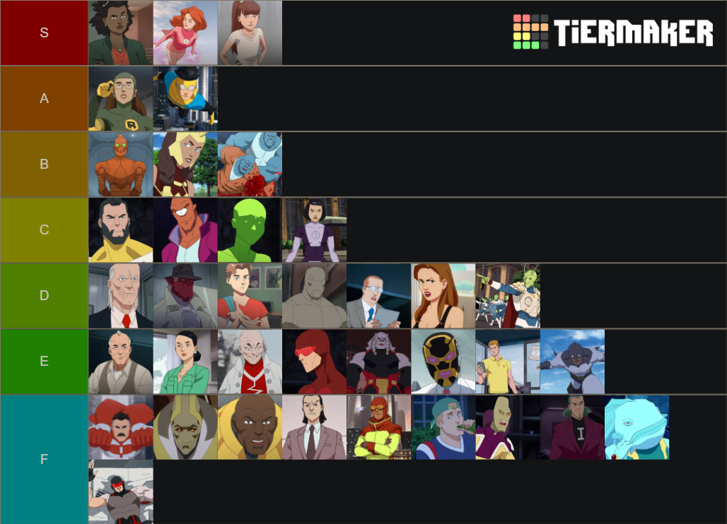 Invincible season 1 character Tier List (Community Rankings) - TierMaker