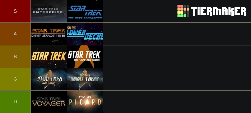 Star Trek Universe: TV Series (2020) Tier List (Community Rankings ...