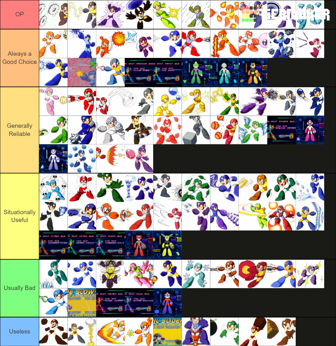 Classic Mega Man all Special Weapons Tier List (Community Rankings ...