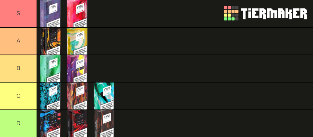TIGARI GLO Tier List (Community Rankings) - TierMaker