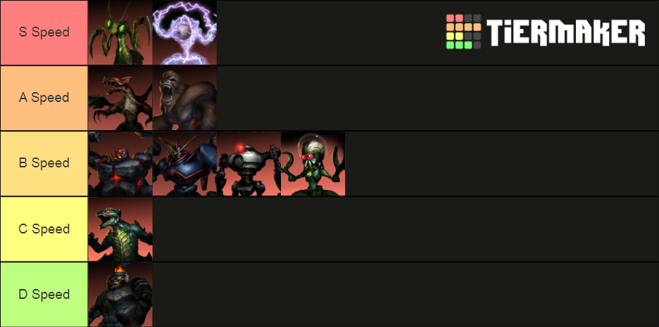 War of the Monster Character Tiers Tier List (Community Rankings ...