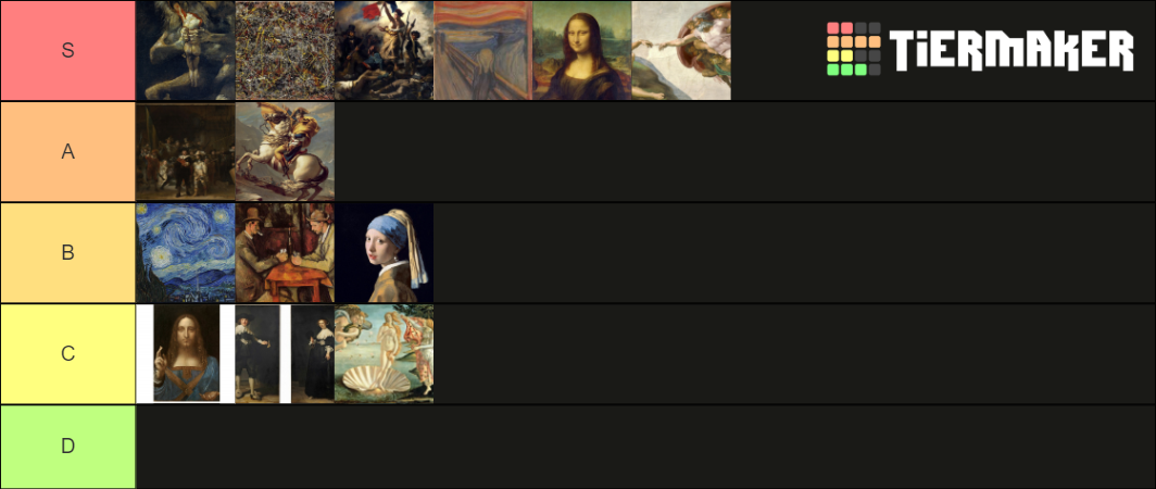 Best paintings Tier List (Community Rankings) - TierMaker