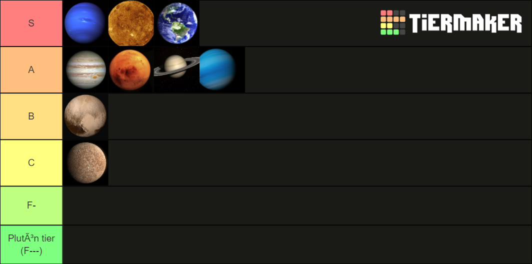 de Planetas del sistema solar Tier List (Community Rankings) - TierMaker
