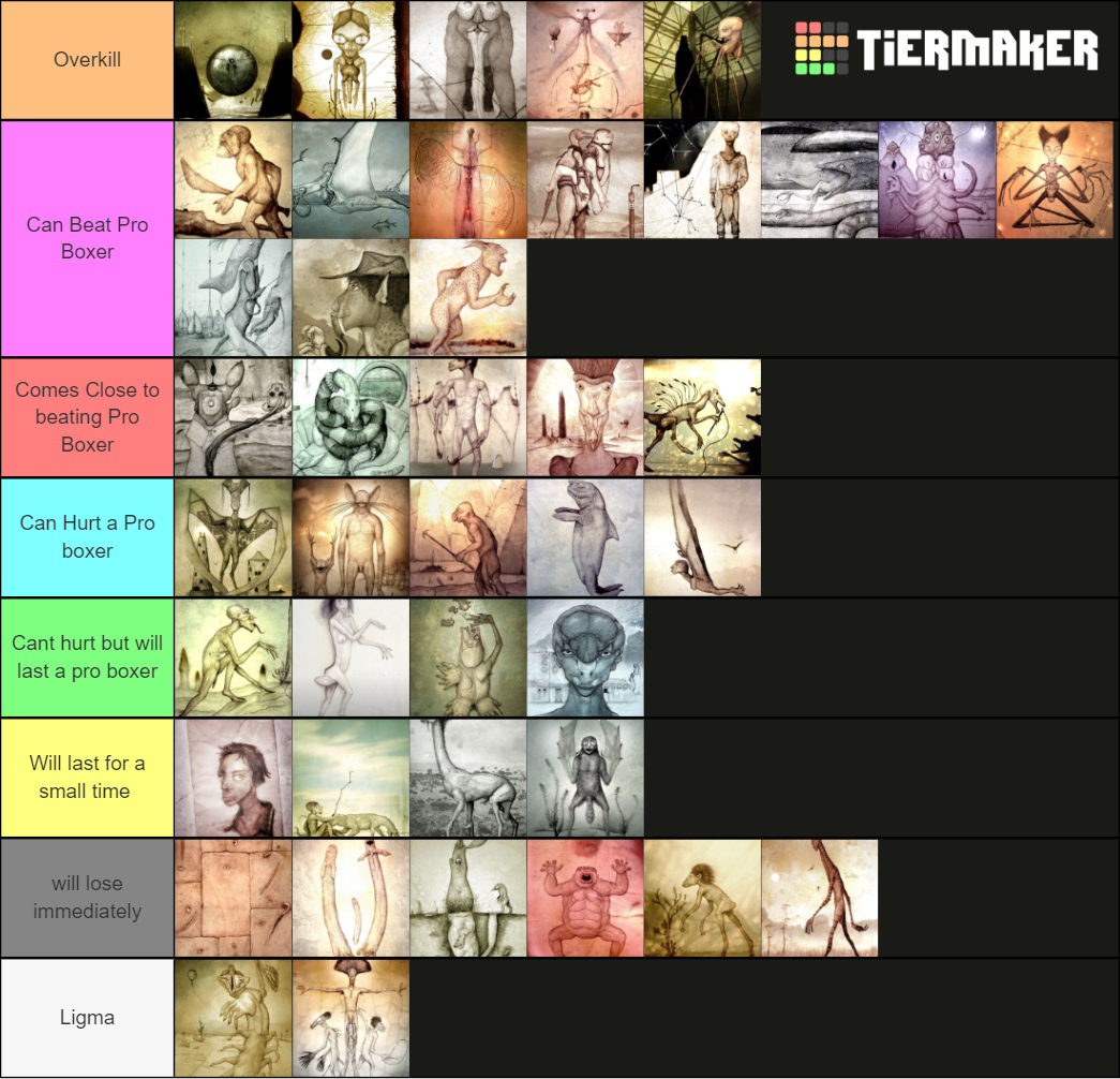 Species from All Tomorrows Tier List (Community Rankings) - TierMaker
