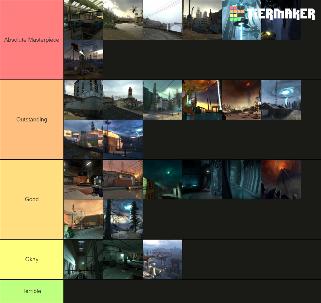 Half-Life 2 Chapter Tier List (Community Rankings) - TierMaker