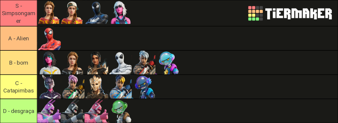 Fortnite c3 s1 battle pass Tier List (Community Rankings) - TierMaker