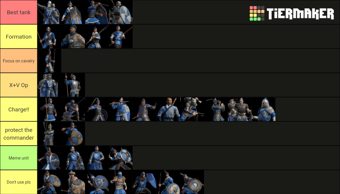 Conqueror's Blade Infantry Tierlist Tier List (Community Rankings ...