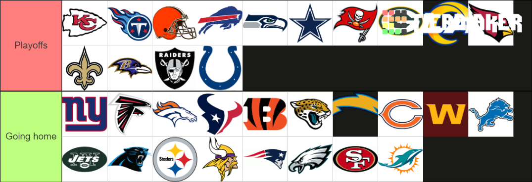 2021 NFL Record Predictions Tier List (Community Rankings) - TierMaker
