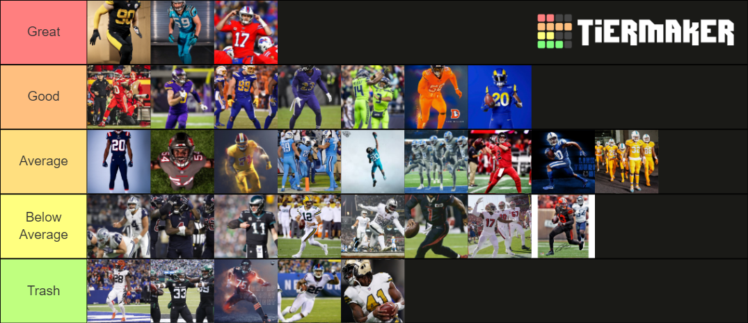 NFL Color Rush Tier List (Community Rankings) - TierMaker