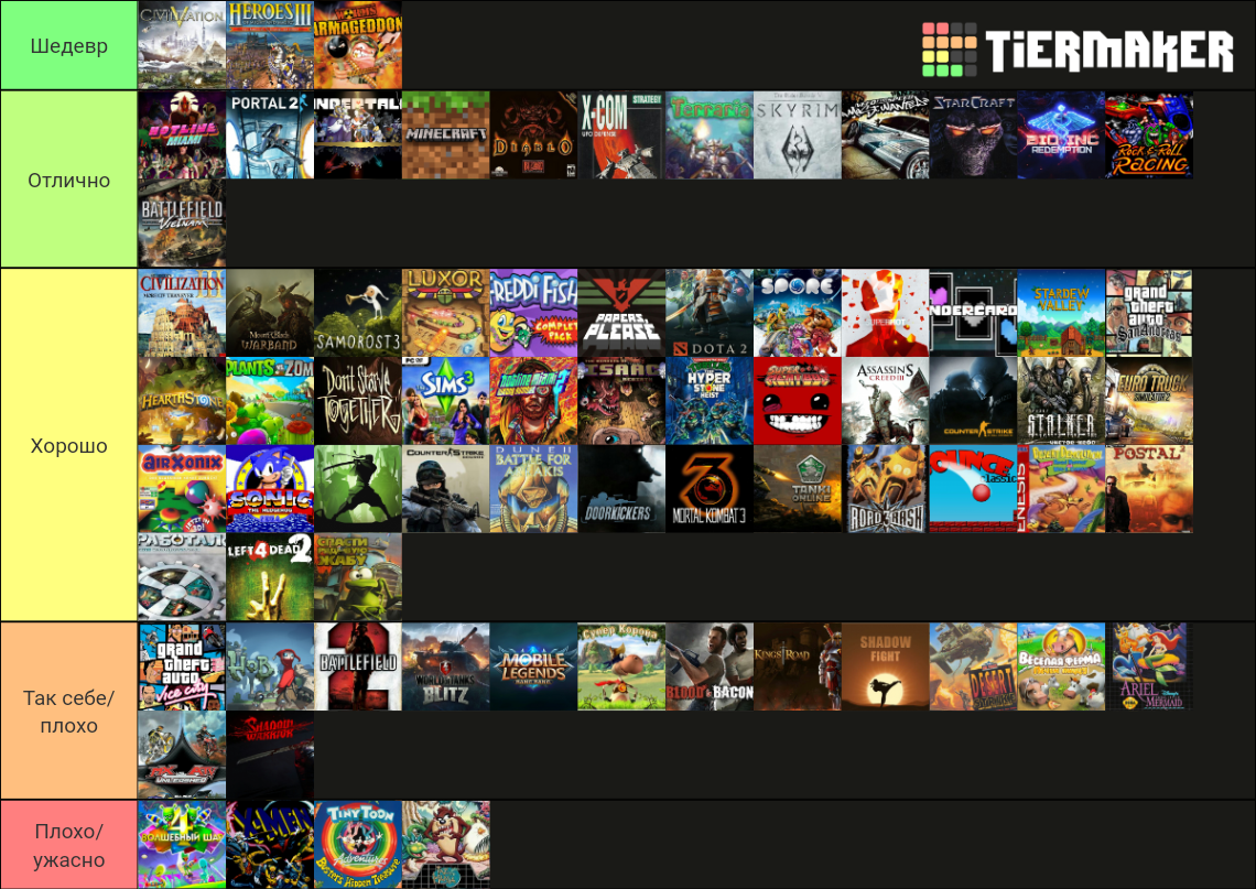 Computer games Tier List (Community Rankings) - TierMaker