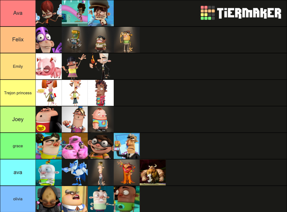Fanboy And Chum Chum Character Tier List (Community Rankings) - TierMaker