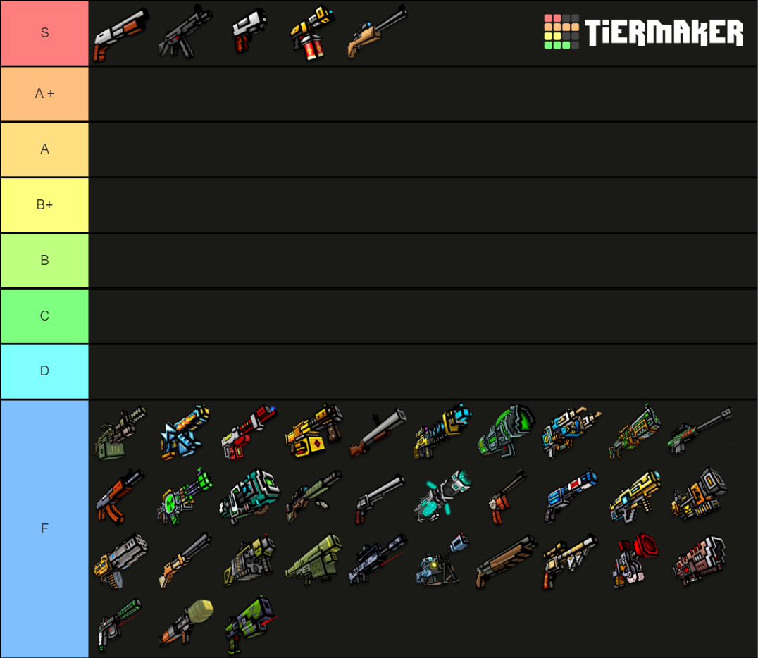 pg3d br weapon pool list (18.2) Tier List (Community Rankings) - TierMaker