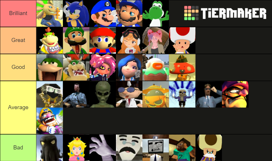 SMG4 Characters Tier List (Community Rankings) - TierMaker