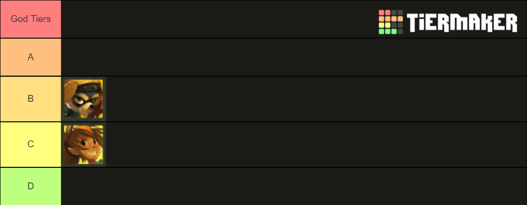 Tiers liste classe dofus (pvp 3v3 solo) Tier List (Community Rankings ...