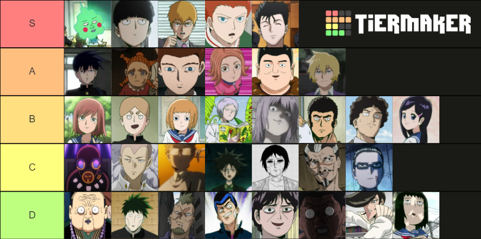 Mob Psycho 100 - Characters Tier List (Community Rankings) - TierMaker