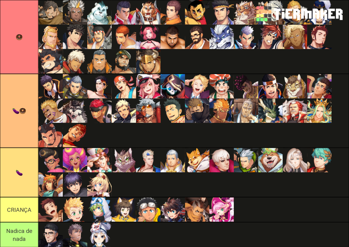 Gyee Tier List (Community Rankings) - TierMaker
