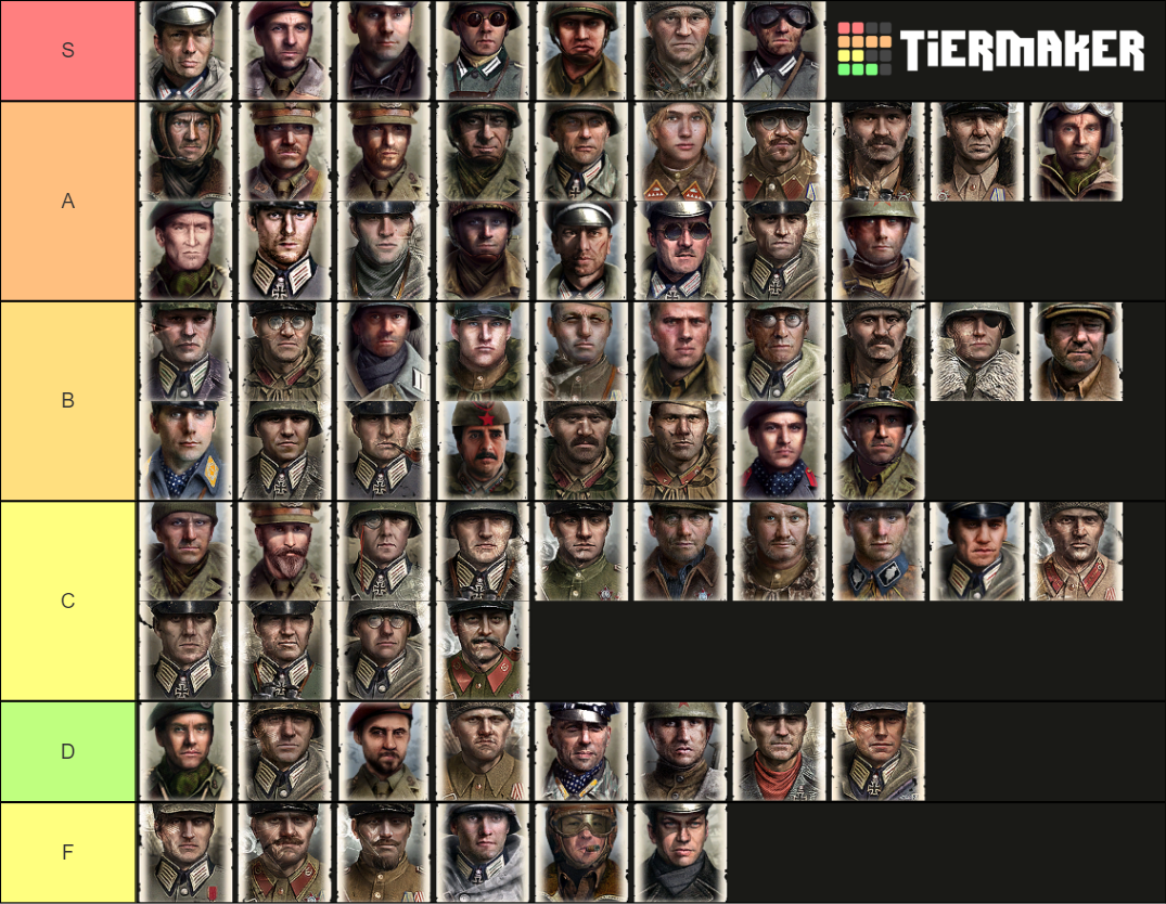 Company of Heroes 2 Commander Tier List (Community Rankings) - TierMaker