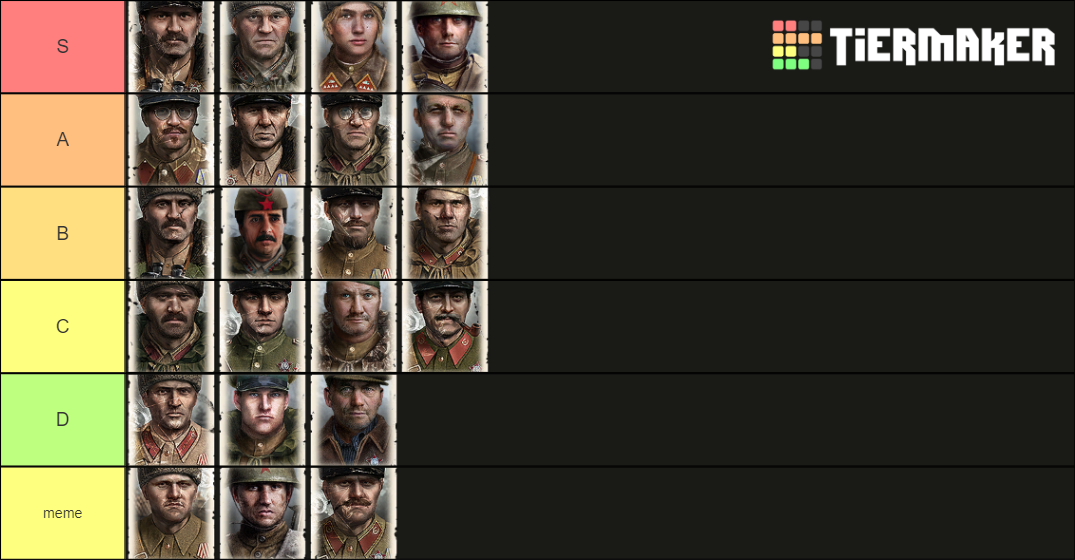 Company of Heroes 2 Soviet Union Commander Tier List (Community ...