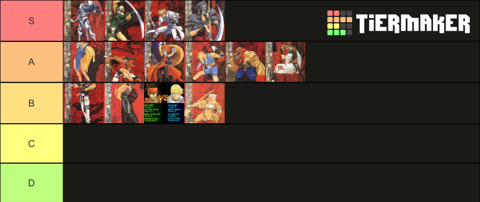 Guilty Gear The Missing Link Character Themes Tier List (Community ...