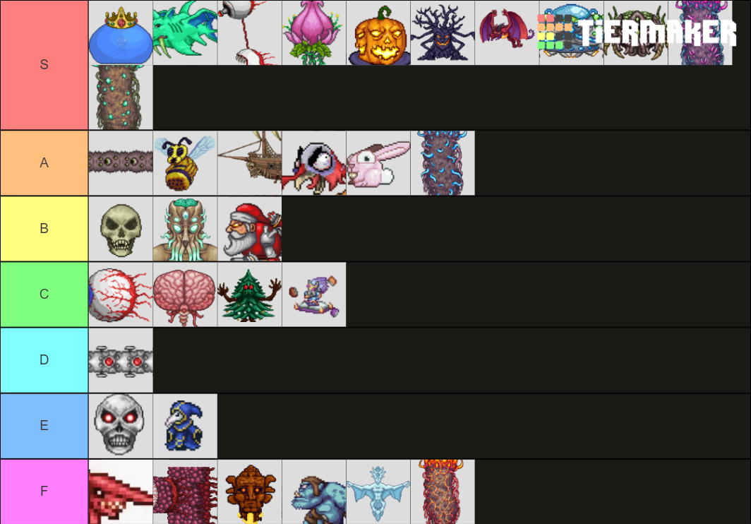 terraria bosses all Tier List (Community Rankings) - TierMaker