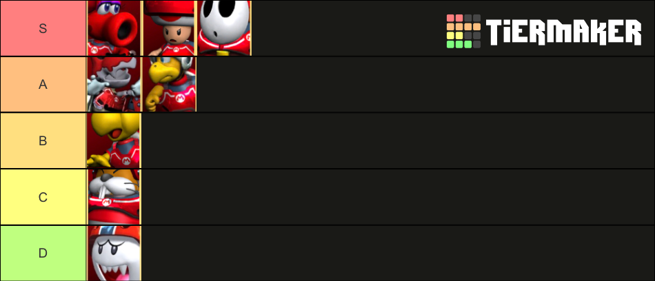 Mario Strikers Charged Sidekicks Tier List (Community Rankings) - TierMaker