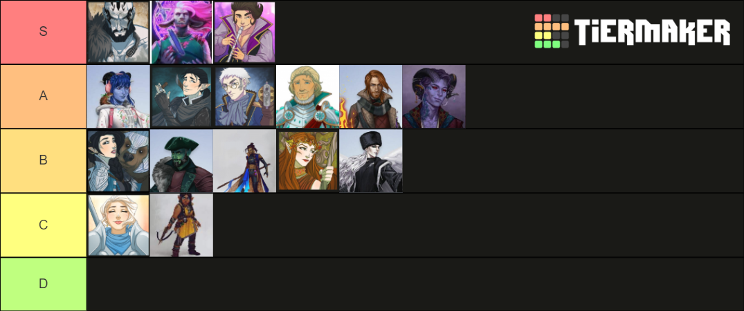 Critical Role Characters Tier List (Community Rankings) - TierMaker