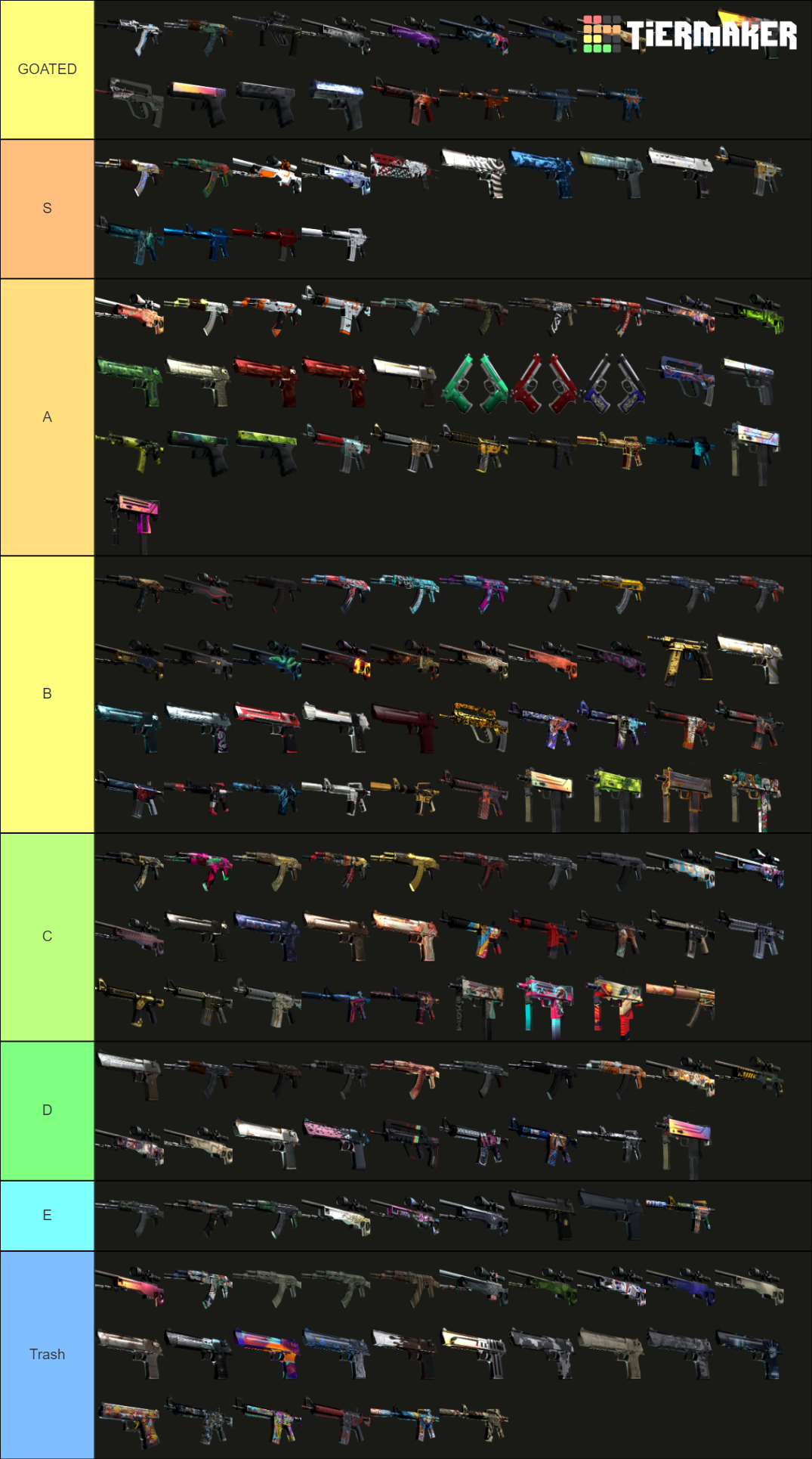 All CS:GO gun skins (as of operation riptide) Tier List (Community ...