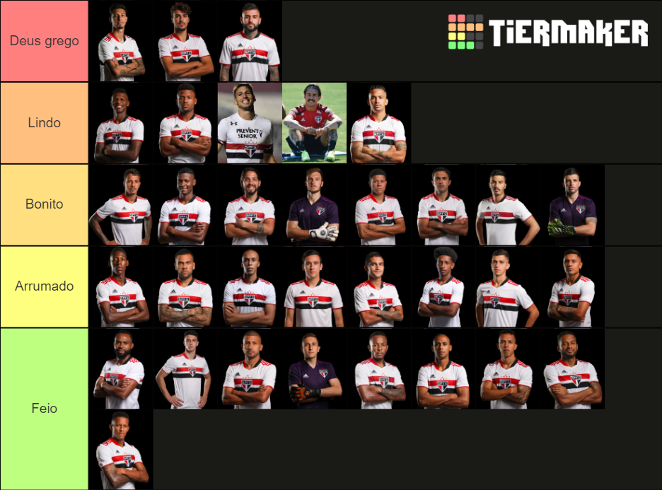 Jogadores mais bonitos do São Paulo FC Tier List (Community Rankings ...