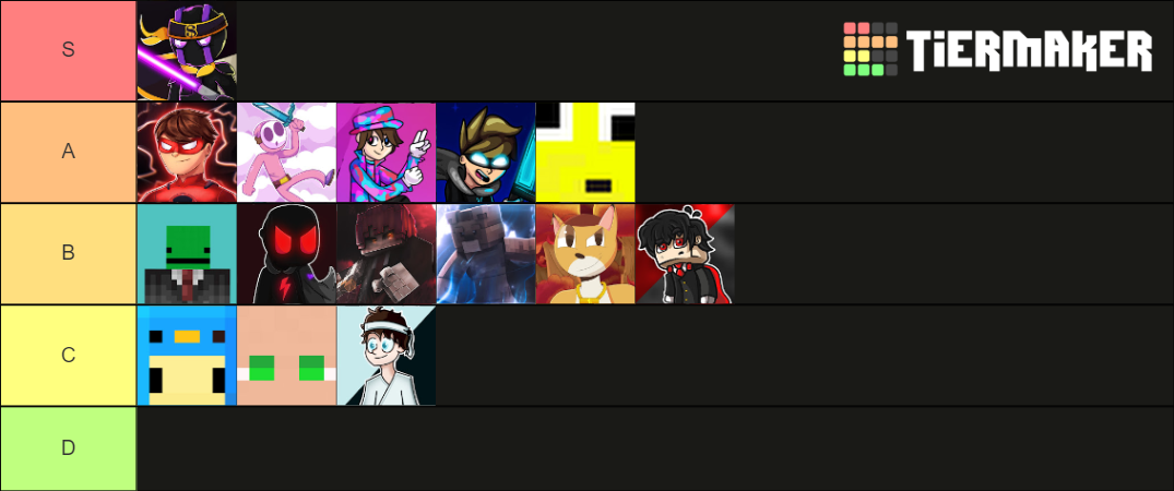 ViperMC Partner Tier List (Community Rankings) - TierMaker