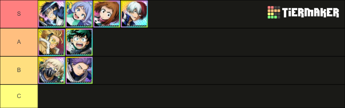MHUI GREEN UR LIST Tier List (Community Rankings) - TierMaker