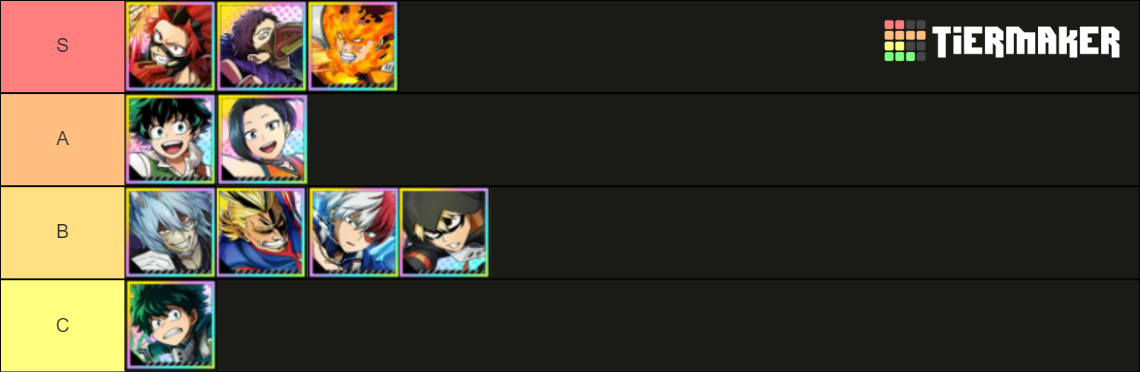 MHUI RED UR LIST Tier List (Community Rankings) - TierMaker