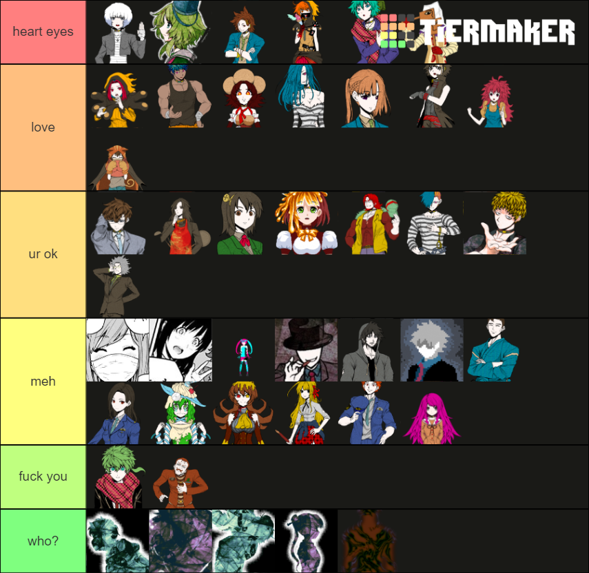 EVERY Character YTTD Tier List (Community Rankings) - TierMaker
