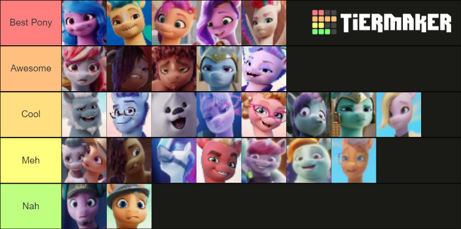 My Little Pony: A New Generation Characters Tier List (Community ...