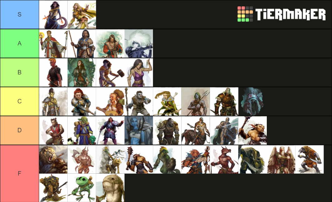 Hottest 5e playable races Tier List (Community Rankings) - TierMaker