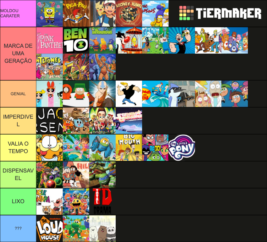 Desenho Animado Tier List (Community Rankings) - TierMaker