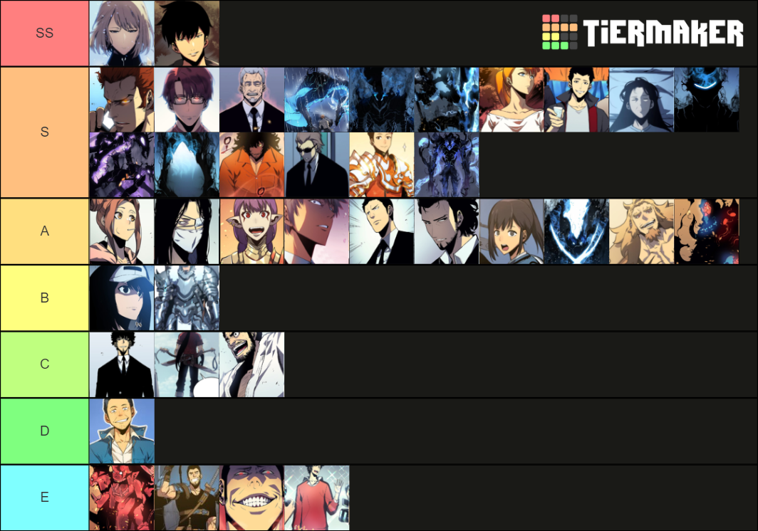 Solo Leveling Tier List (Community Rankings) - TierMaker