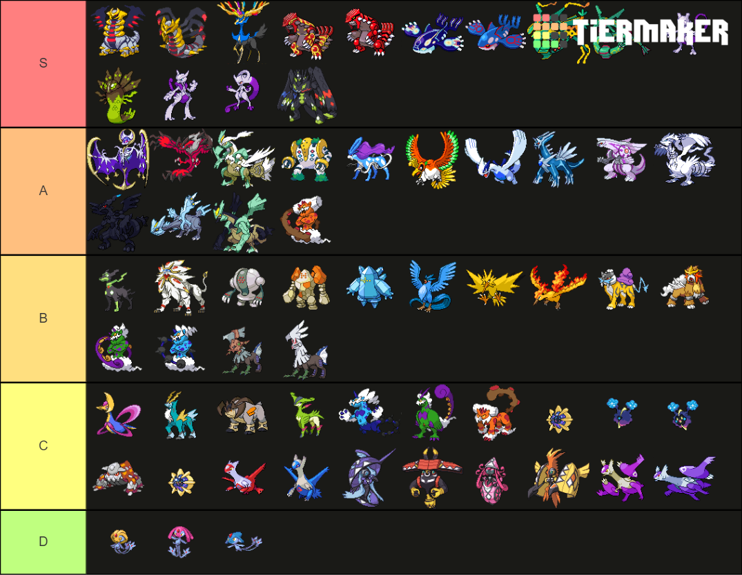 Legendaries Tier List (Community Rankings) - TierMaker