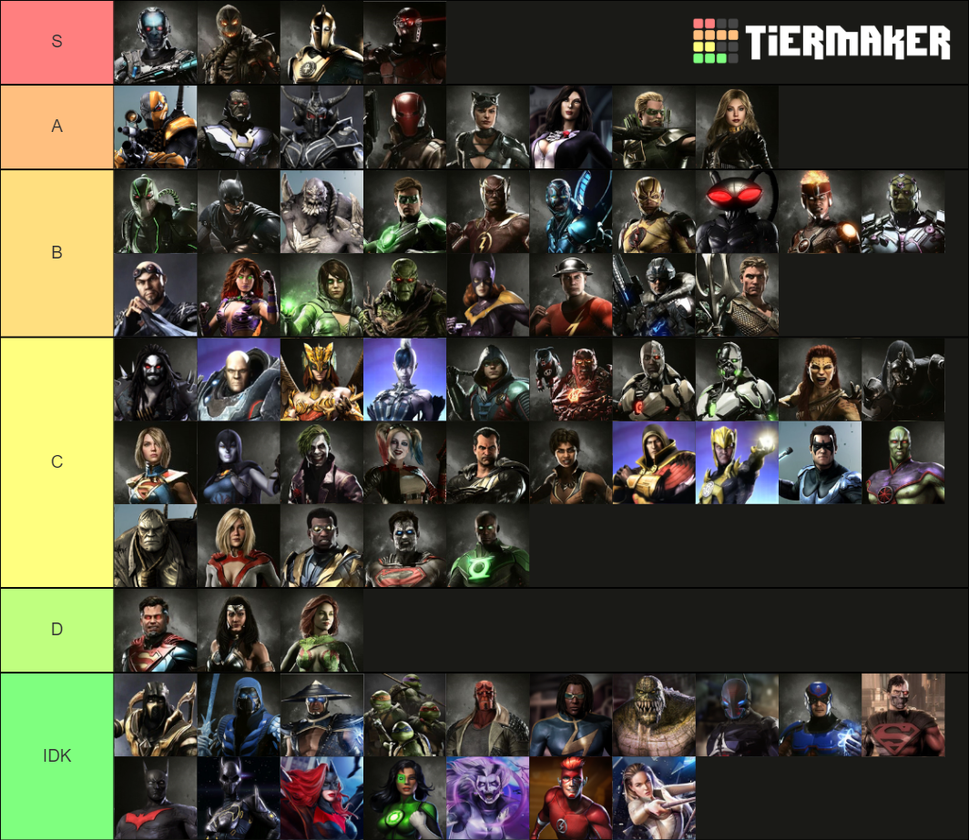 Injustice Characters Tier List (Community Rankings) - TierMaker