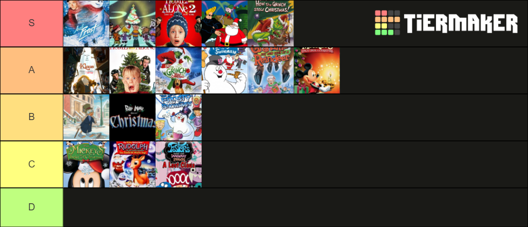 Zerohero234 Christmas movies Tier List (Community Rankings) - TierMaker