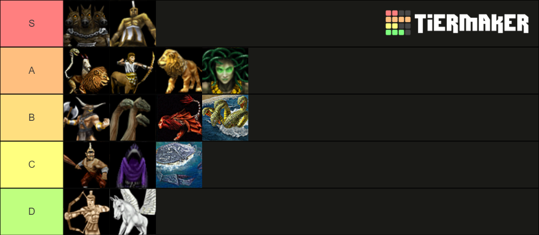 Age of Mythology: Greek myth units Tier List (Community Rankings ...