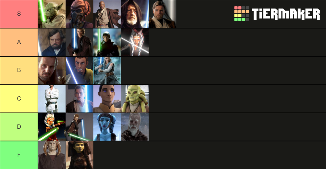 Ranking Jedi from strongest to weakest Tier List (Community Rankings ...