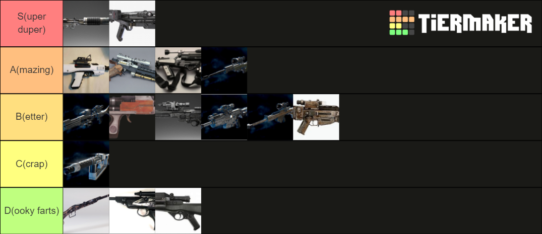 Star Wars Battlefront 2 Guns Tier List (Community Rankings) - TierMaker
