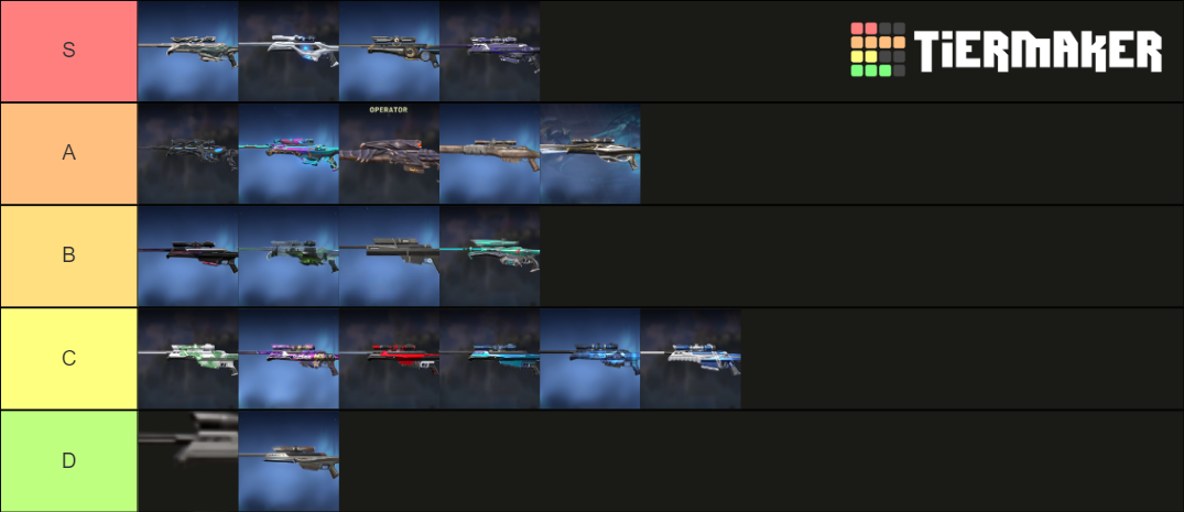 TIER LIST VALORANT OPERATOR'S Tier List (Community Rankings) - TierMaker