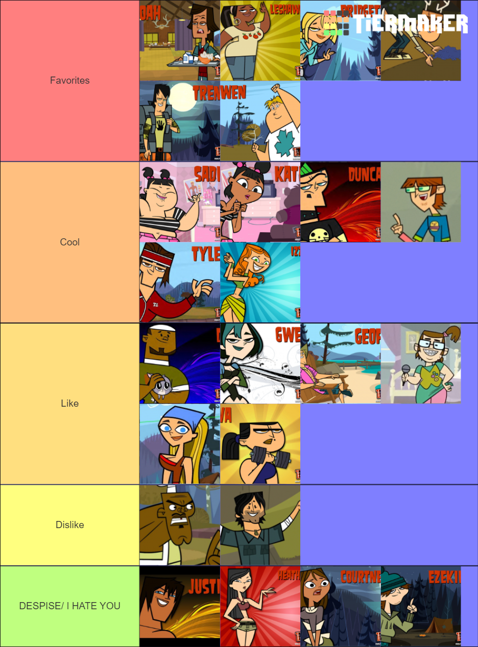 Total Drama Island characters Tier List (Community Rankings) - TierMaker
