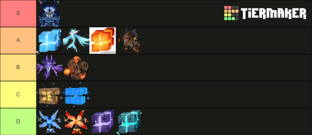 Boss Enemies Tier List (Community Rankings) - TierMaker
