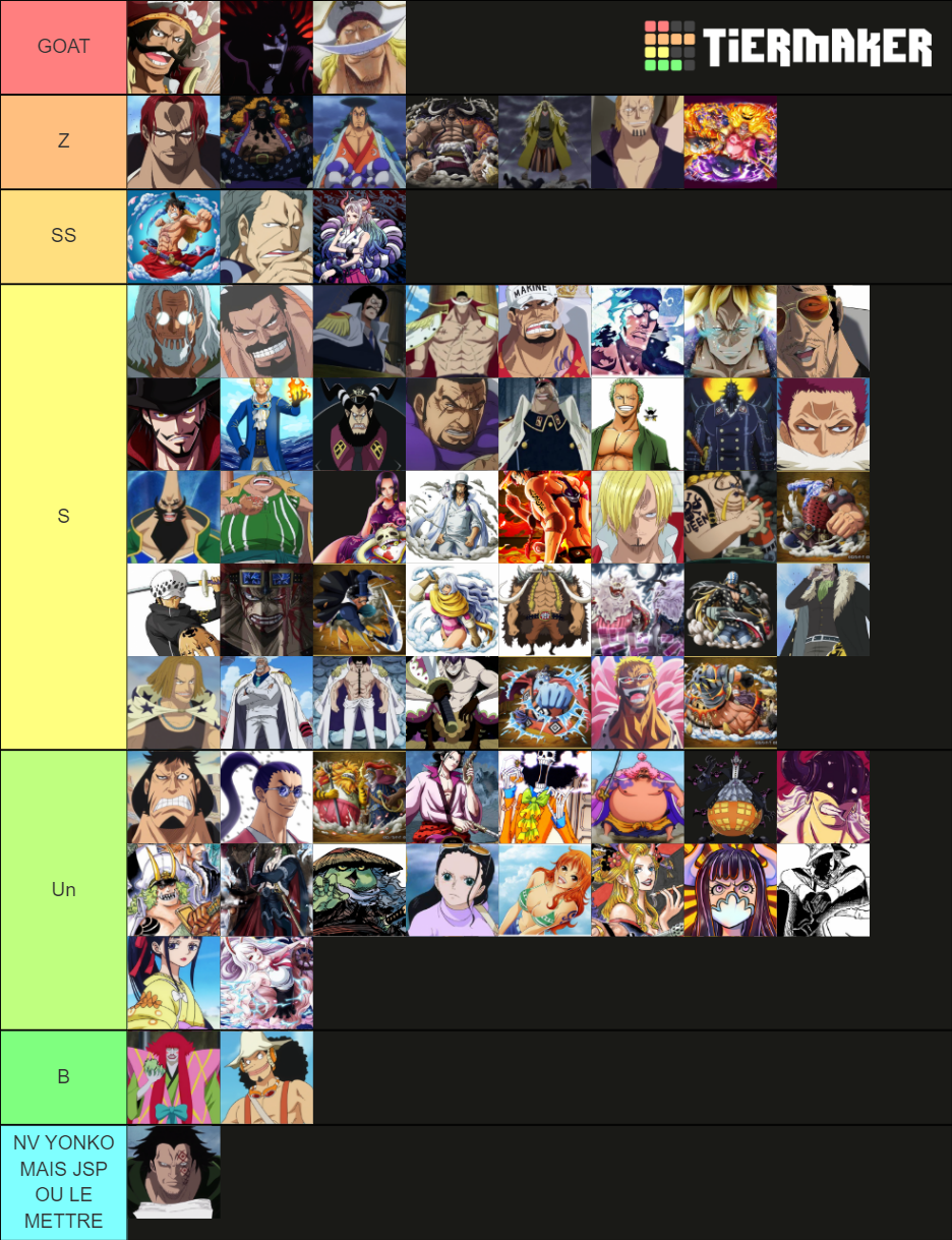 one piece tierlist puissance gauche > droite Tier List (Community ...