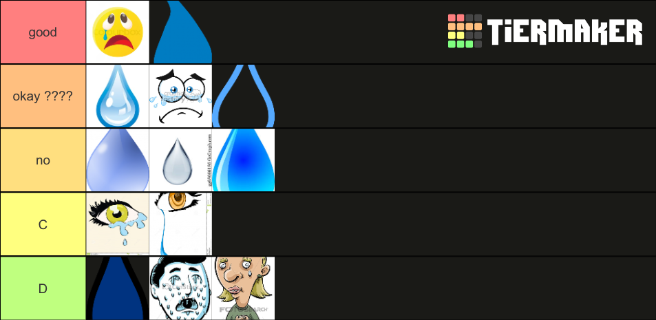 Tear list Tier List (Community Rankings) - TierMaker