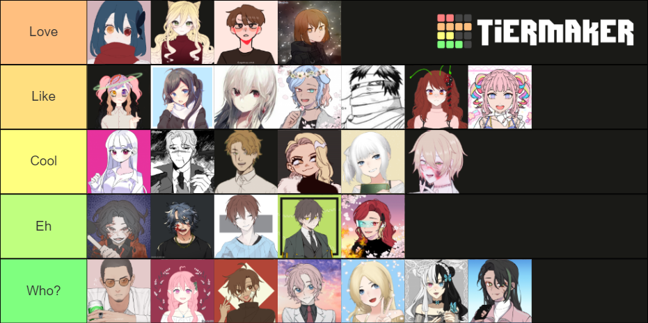UC OC Tier List (Community Rankings) - TierMaker